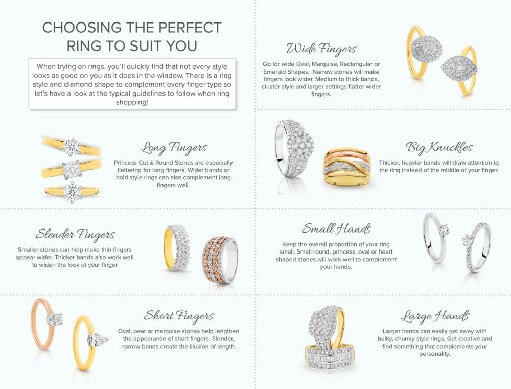 Rings For Finger Type – Deniliquin Jewellers